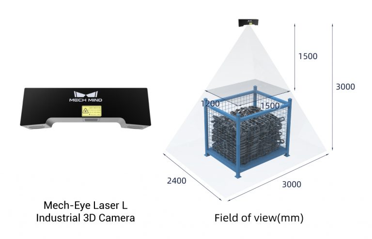Vision & Ai Vision – Industrial Robot System